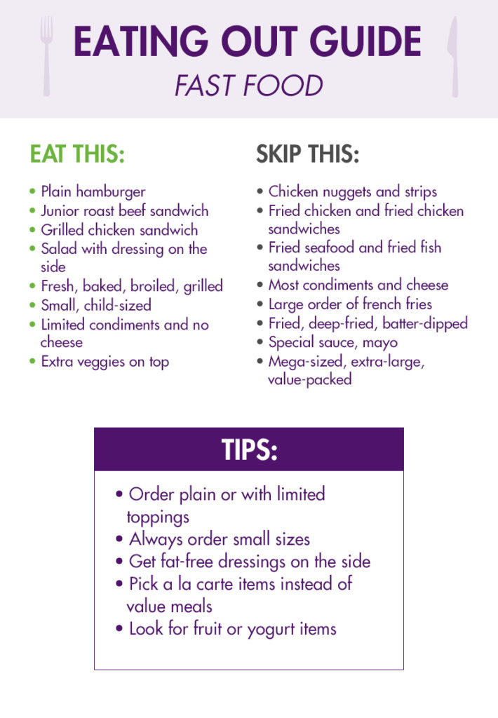 How To Order Fast Food On A Diet | The Leaf Nutrisystem Blog