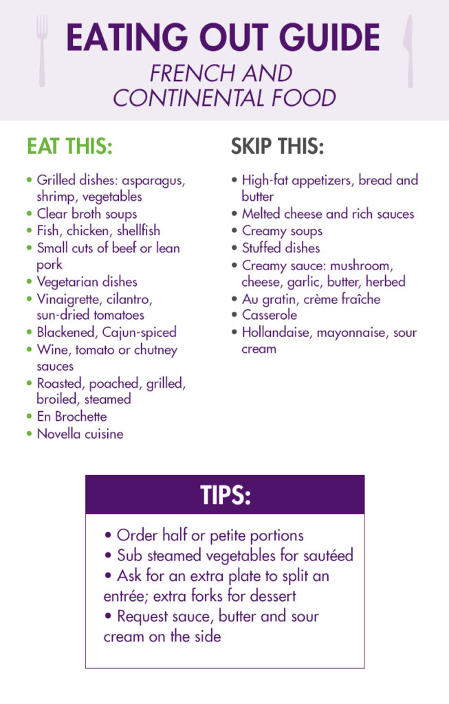 How to Order at a French Restaurant | The Leaf Nutrisystem