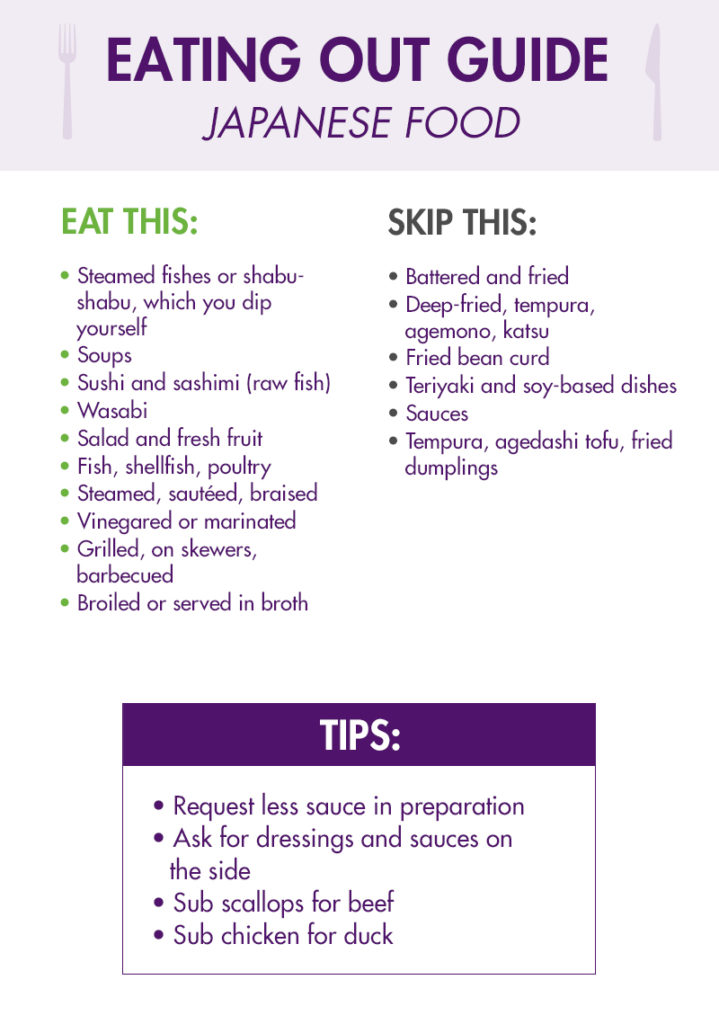 Japanese Restaurant Diet Guide | The Leaf Nutrisystem Blog