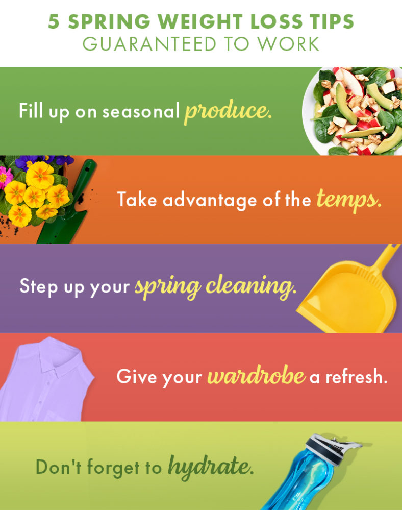 The Best Spring Weight Loss Tips | The Leaf