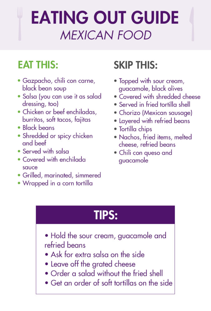 How to Order at A Mexican Restaurant | The Leaf Nutrisystem
