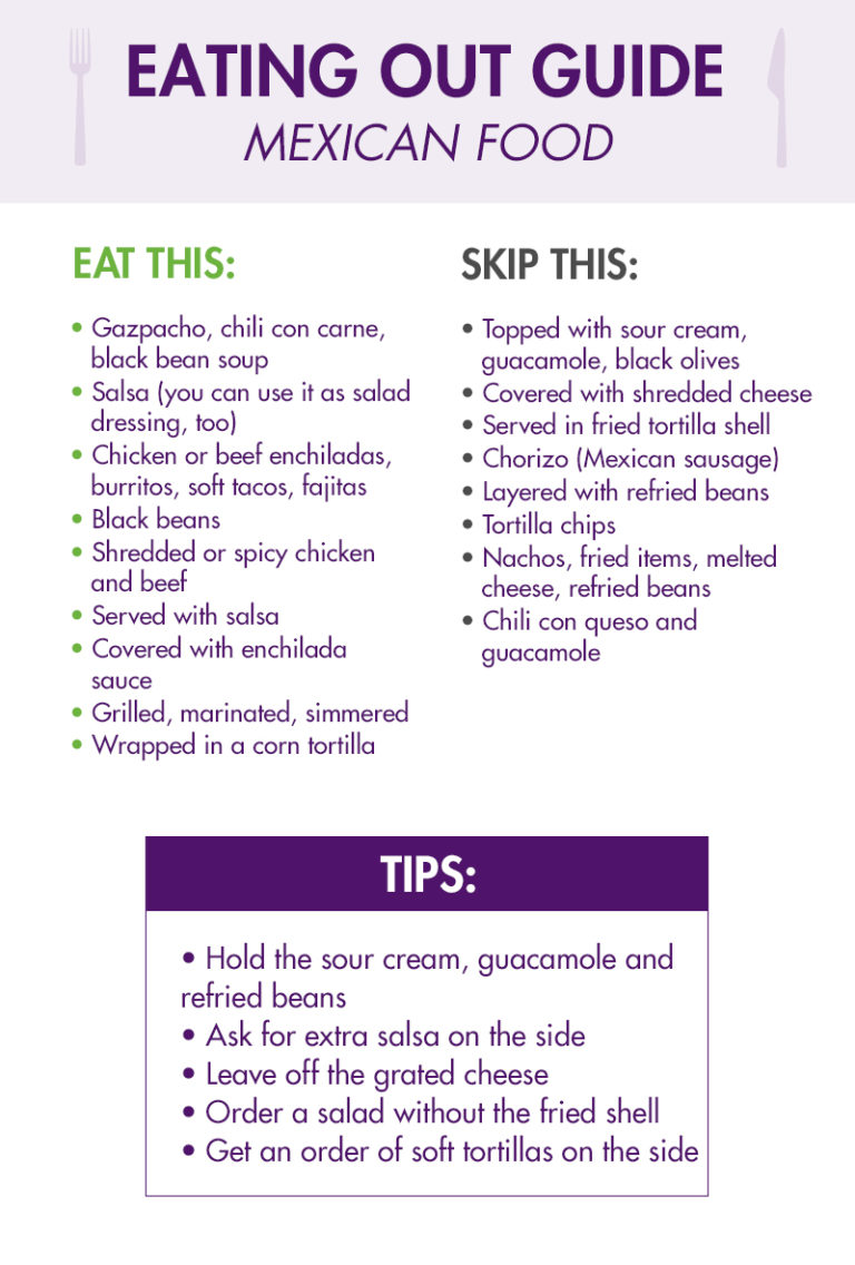 How to Order at A Mexican Restaurant | The Leaf Nutrisystem