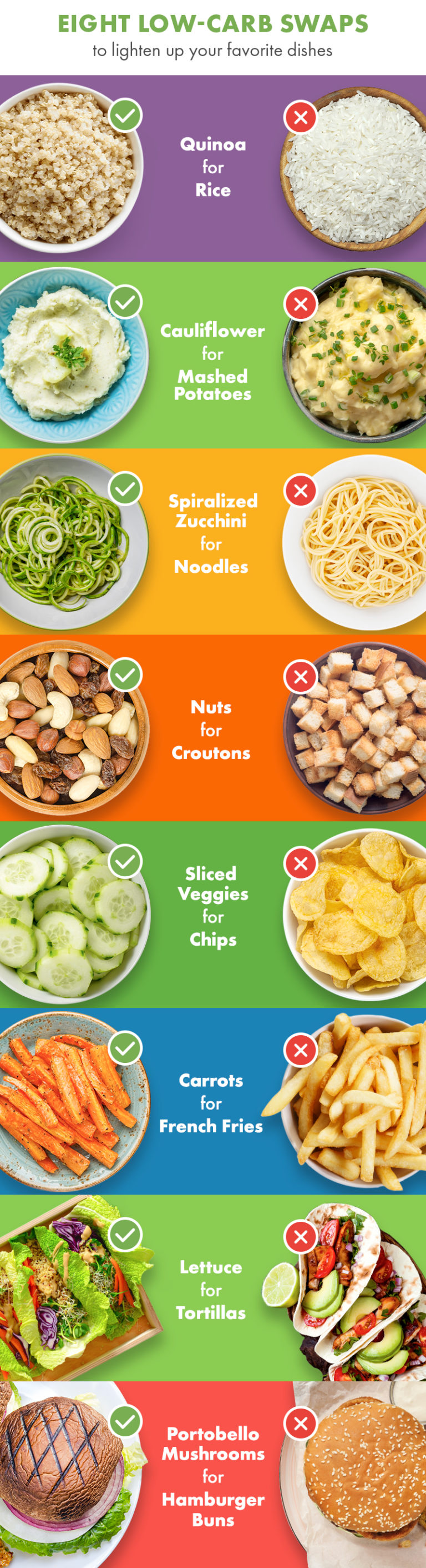 Low Carb Swaps You Need to Try | The Leaf