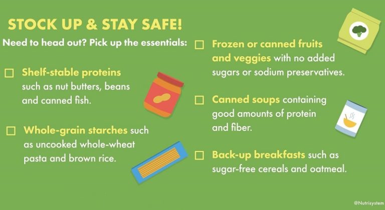 Social Distancing: Foods to Have | The Leaf