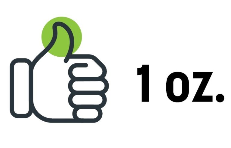 6 Portion Control Tips for Weight Loss | The Leaf