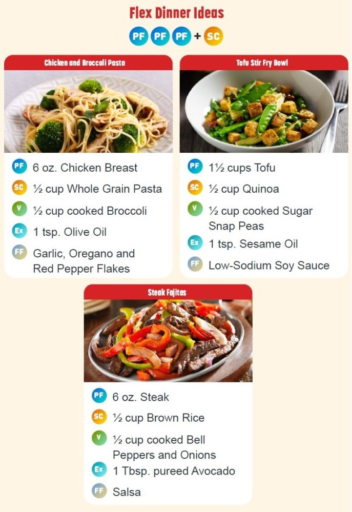 Flex Meals and Snacks Explained | The Leaf Nutrisystem Blog