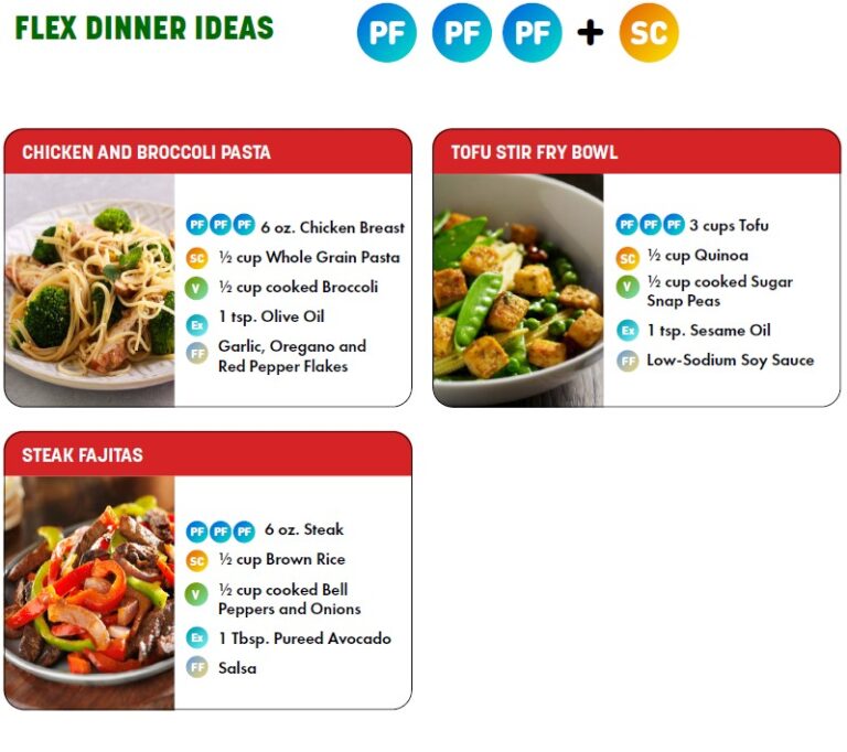 Nutrisystem Flex Meals and Snacks Explained | The Leaf