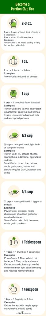 6 Portion Control Tips for Weight Loss | The Leaf