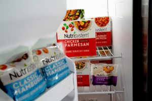 Getting Started With Nutrisystem | The Leaf Nutrisystem